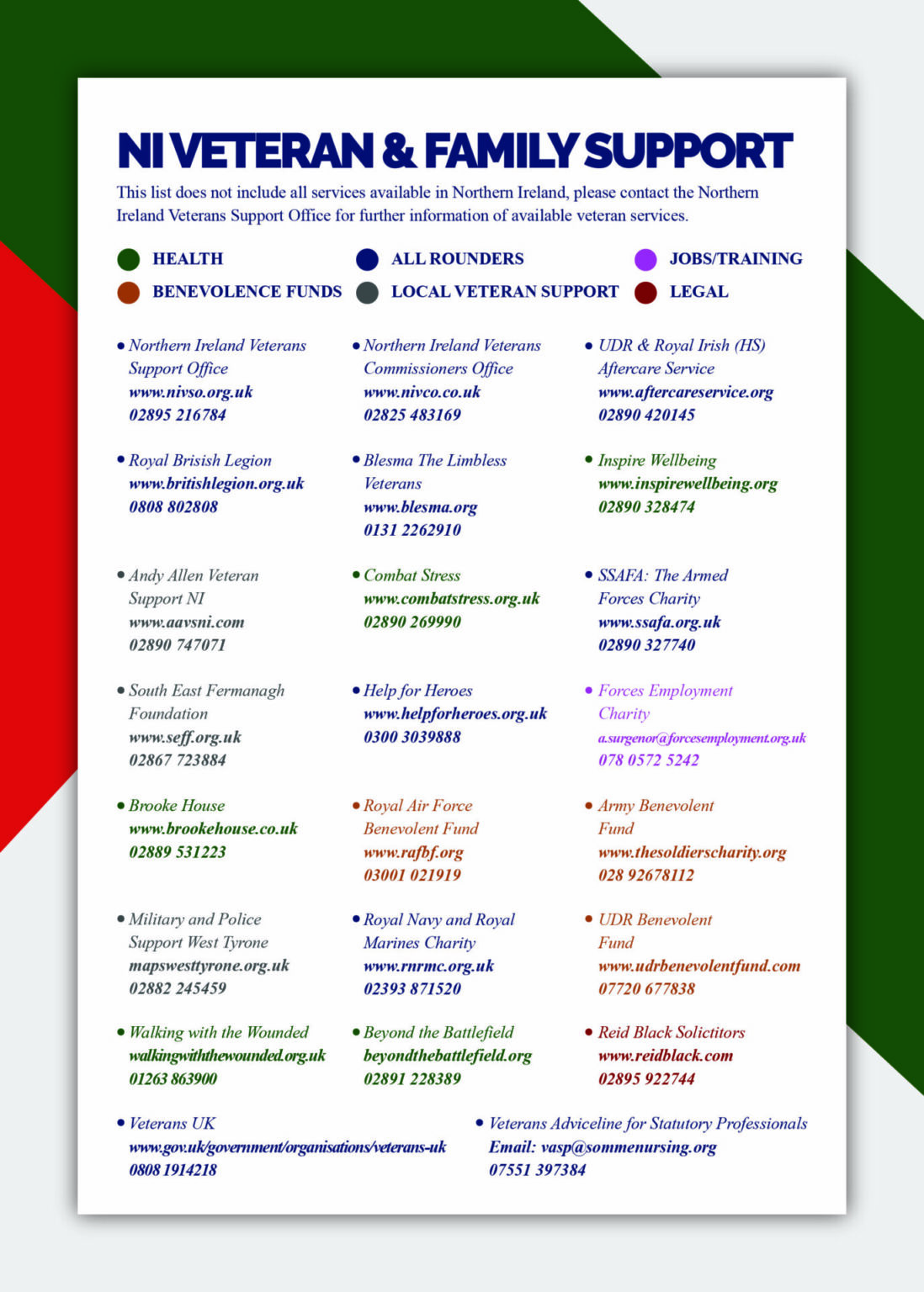Where to get help - NI Veterans Commissioner's Office